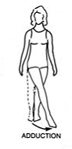 MOVILIDAD DE CADERA: TIPS PARA MEJORARLA - Trainologym